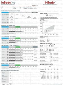 InBody 770: Professional Body Composition Analyzer – Spec Brite Group™
