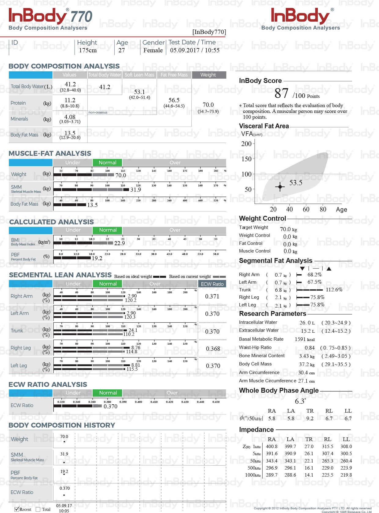 InBody 770: Professional Body Composition Analyzer – Spec Brite Group™